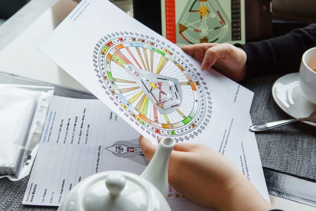 A Latina's Story About Unleashing Career Potential with Human Design ...